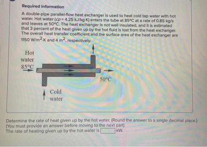 Solved Required information A double-pipe parallel-flow heat | Chegg.com