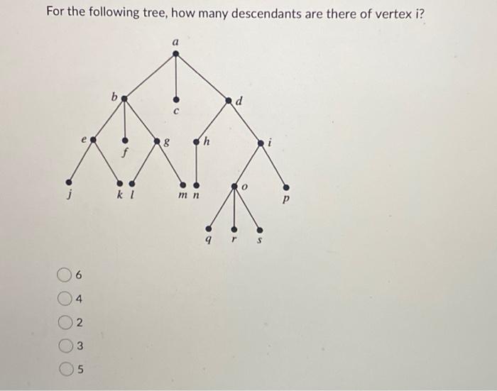 Solved For the following tree, how many descendants are | Chegg.com