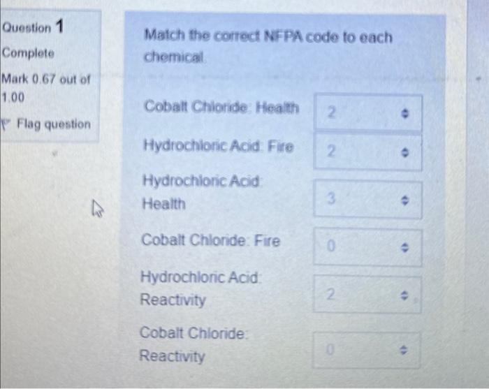 Solved Match the correct NFPA code to each chemical Cobalt | Chegg.com