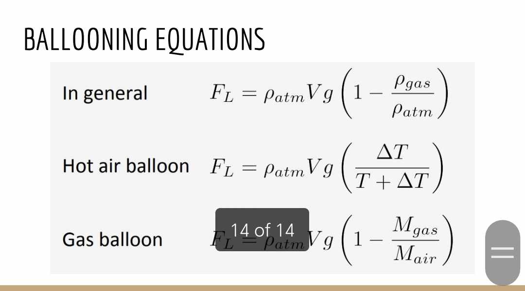 Solved BALLOONING EQUATIONSIn general | Chegg.com