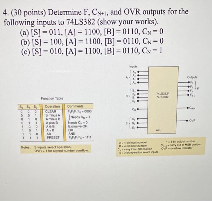 Solved 1. (20 points) Design a 16-bit binary parallel adder | Chegg.com