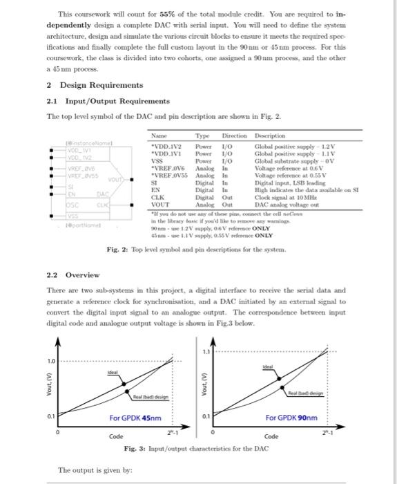 Solved Coursework Assignment: Full Custom Design of a | Chegg.com