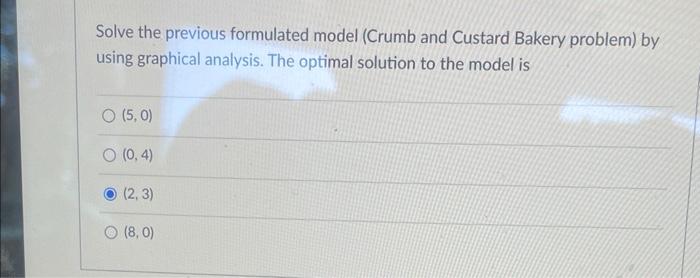 [Solved]: Solve the previous formulated model (Crumb and Cu