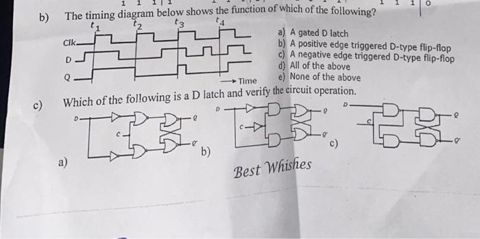 Solved a) A gated D latch b) A positive edge triggered | Chegg.com