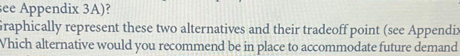 Solved Appendix 3A ?raphically represent these two | Chegg.com