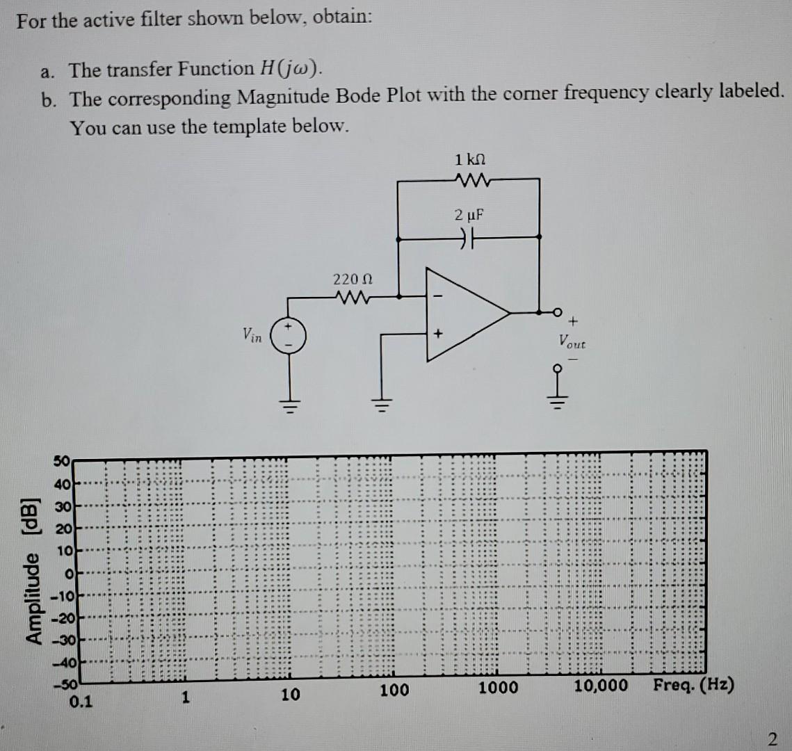 Solved For the active filter shown below, obtain: a. The | Chegg.com
