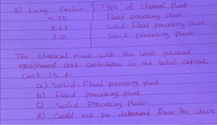 What's the answer please? chemical process design | Chegg.com