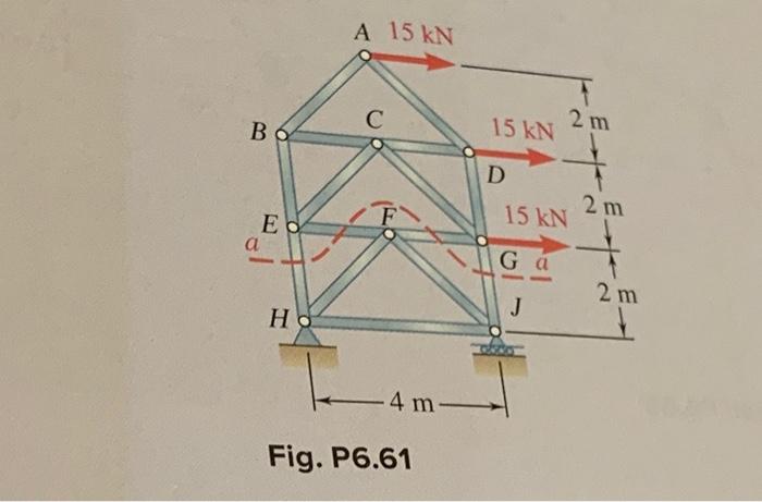Solved Statics Solving Truss using the method of sections.A. | Chegg.com