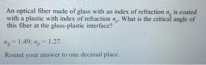 Solved An optical fiber made of glass with an index of | Chegg.com