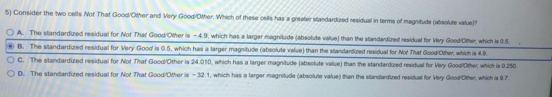Solved For each of the following scenarios, identify the | Chegg.com