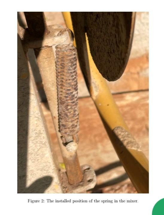 Solved The extension spring shown in Figure 1., has | Chegg.com