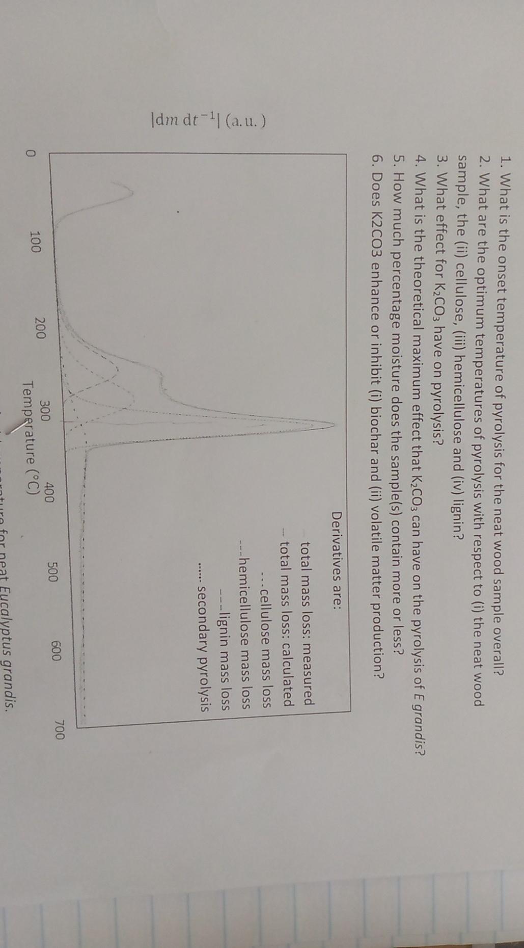 Solved How Much Percentage Moisture Does The Sample Contain Chegg