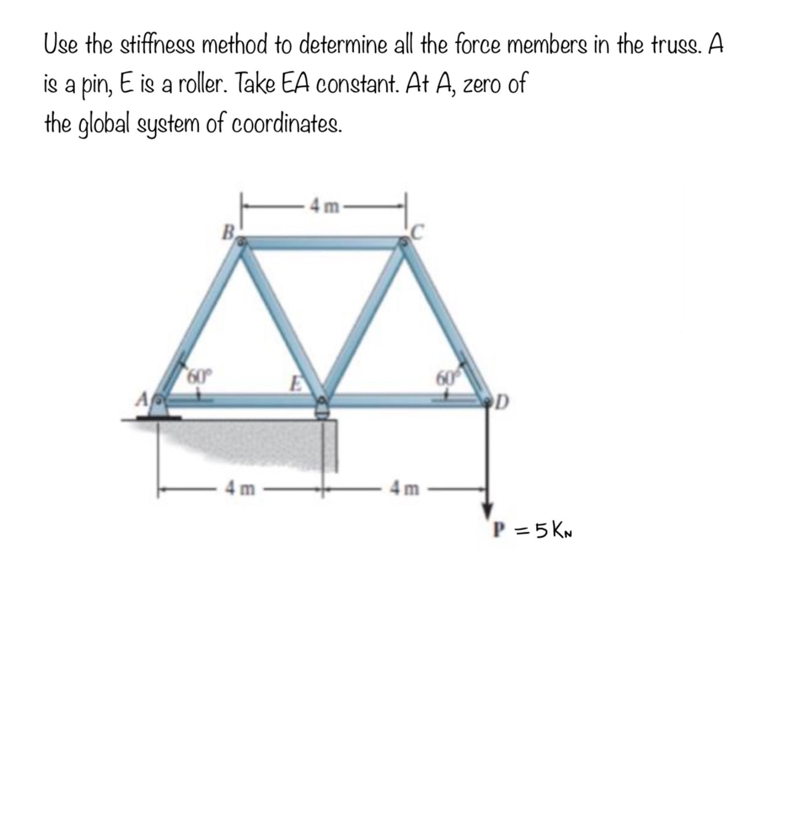 Solved Use the stiffness method to determine all the force | Chegg.com