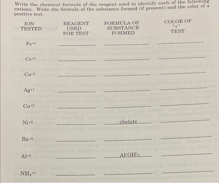Flow chart for separation and identification of the | Chegg.com
