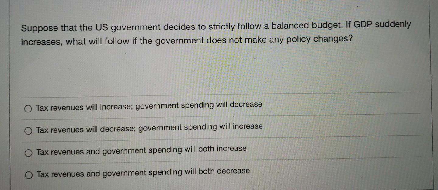 Solved Suppose that the US government decides to strictly | Chegg.com