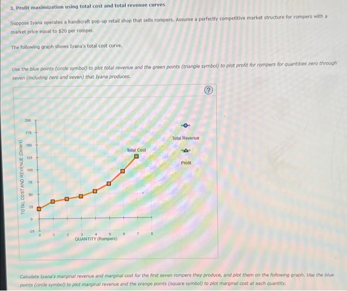 Solved 3. Profit maximization using total cost and total | Chegg.com