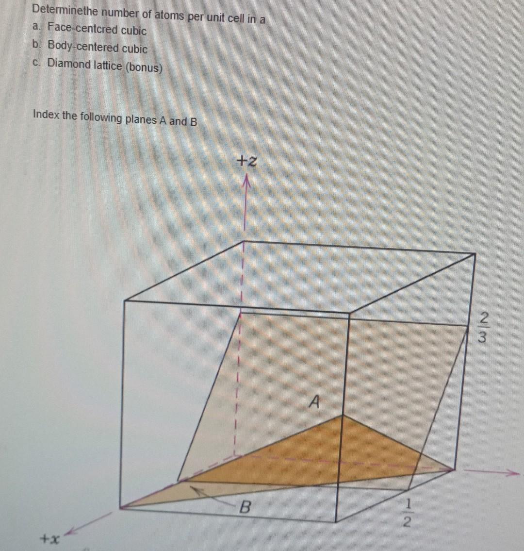 Solved Determinethe number of atoms per unit cell in a a. | Chegg.com