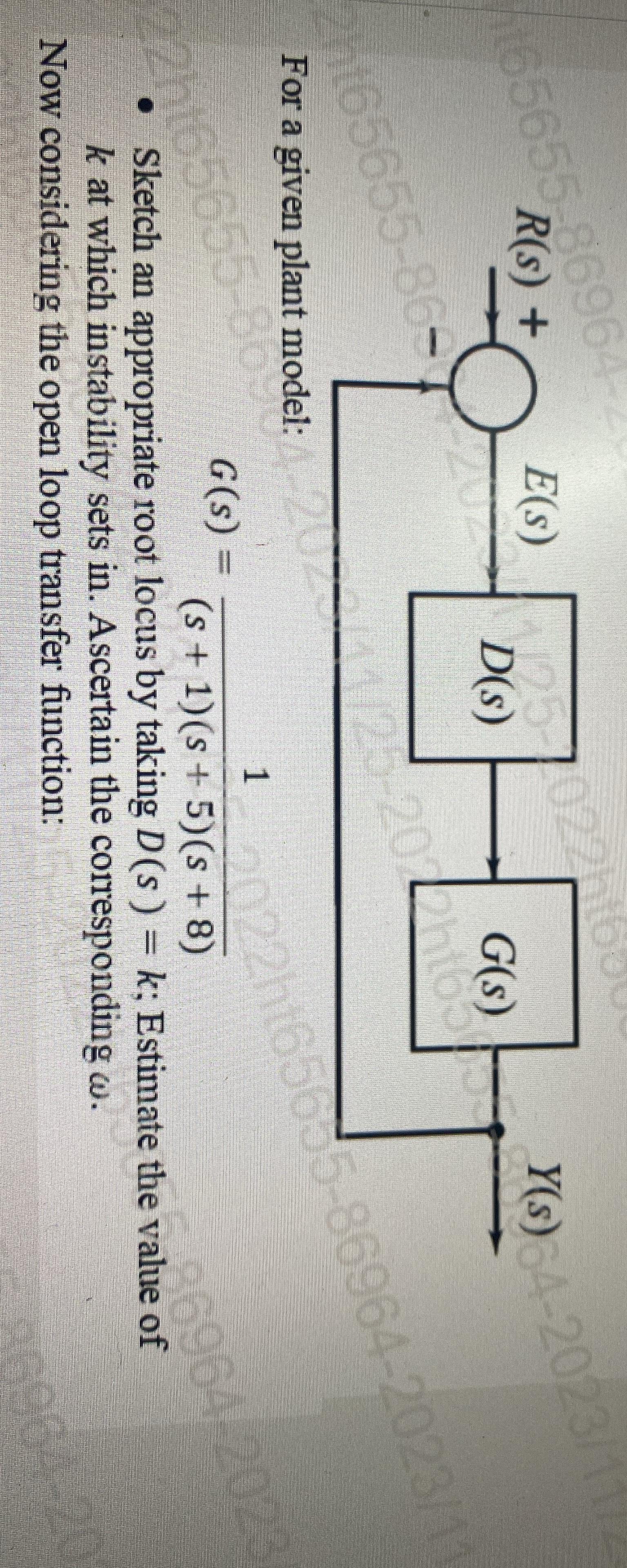 Solved For a given plant model:G(s)=1(s+1)(s+5)(s+8)Sketch | Chegg.com