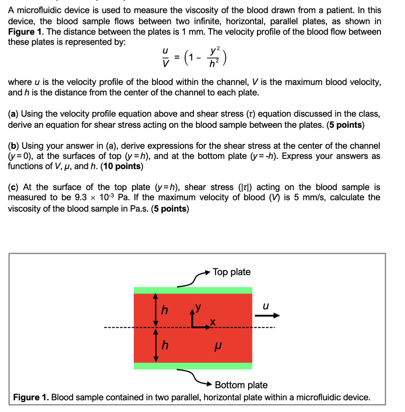 Solved A microfluidic device is ﻿used to ﻿measure the | Chegg.com