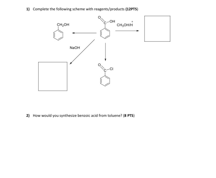 Solved 1) Complete the following scheme with | Chegg.com