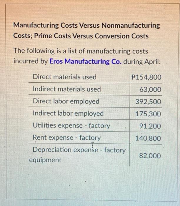 Solved Manufacturing Costs Versus Nonmanufacturing Costs; | Chegg.com