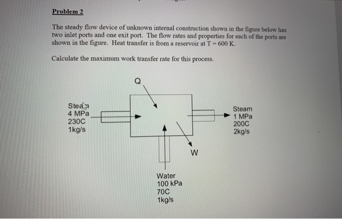 Solved Problem 2 The steady flow device of unknown internal | Chegg.com