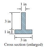 Solved 1800lbfCross section (enlarged)Determine the maximum | Chegg.com