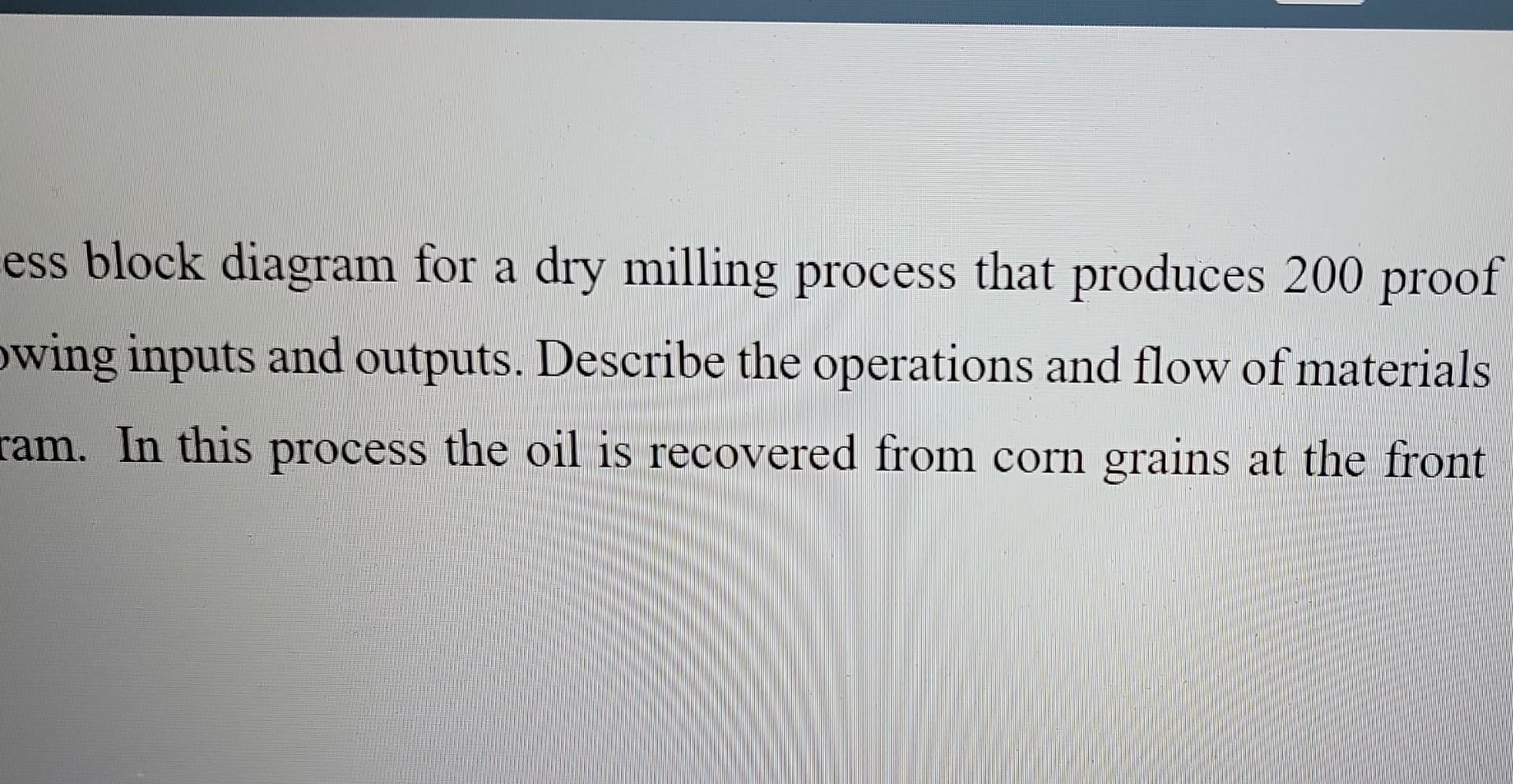 Solved ess block diagram for a dry milling process that | Chegg.com
