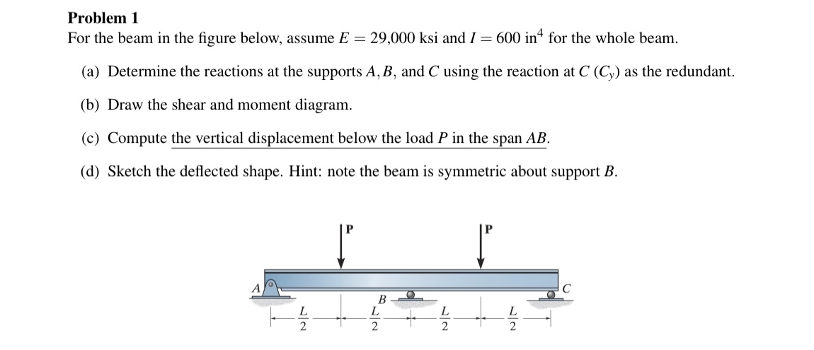 Solved Problem 1For the beam in the figure below, assume | Chegg.com