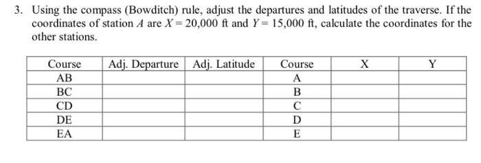 Solved please solve this correctly using the (Bowditch) | Chegg.com