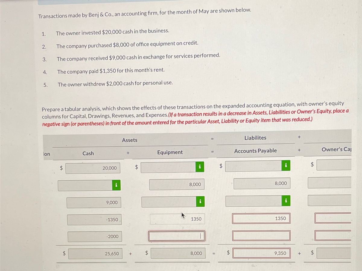 Solved Transactions made by Benj & Co., ﻿an accounting firm, | Chegg.com