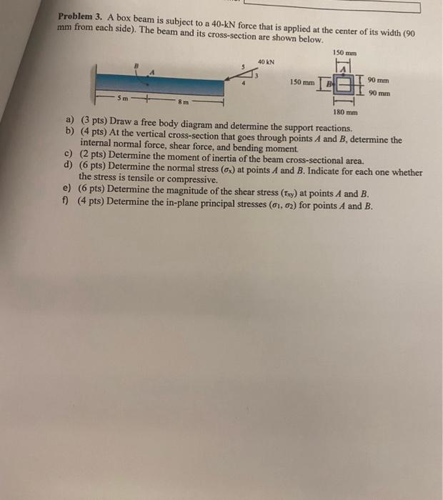 Solved Problem 3. A box beam is subject to a 40−kN force | Chegg.com