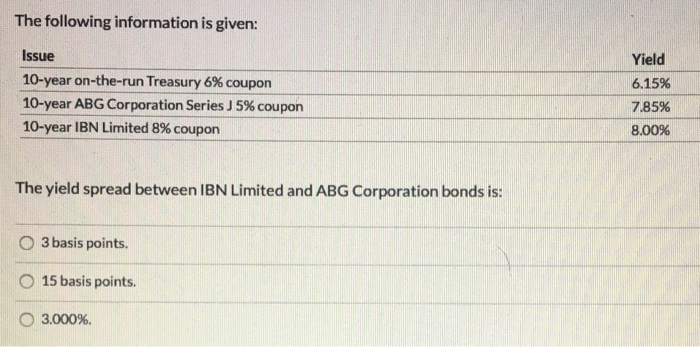 Solved The following information is given: Issue 10-year | Chegg.com
