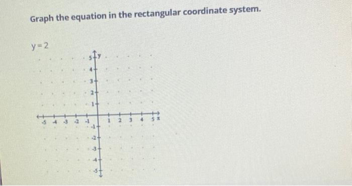 Solved Graph the equation in the rectangular coordinate | Chegg.com