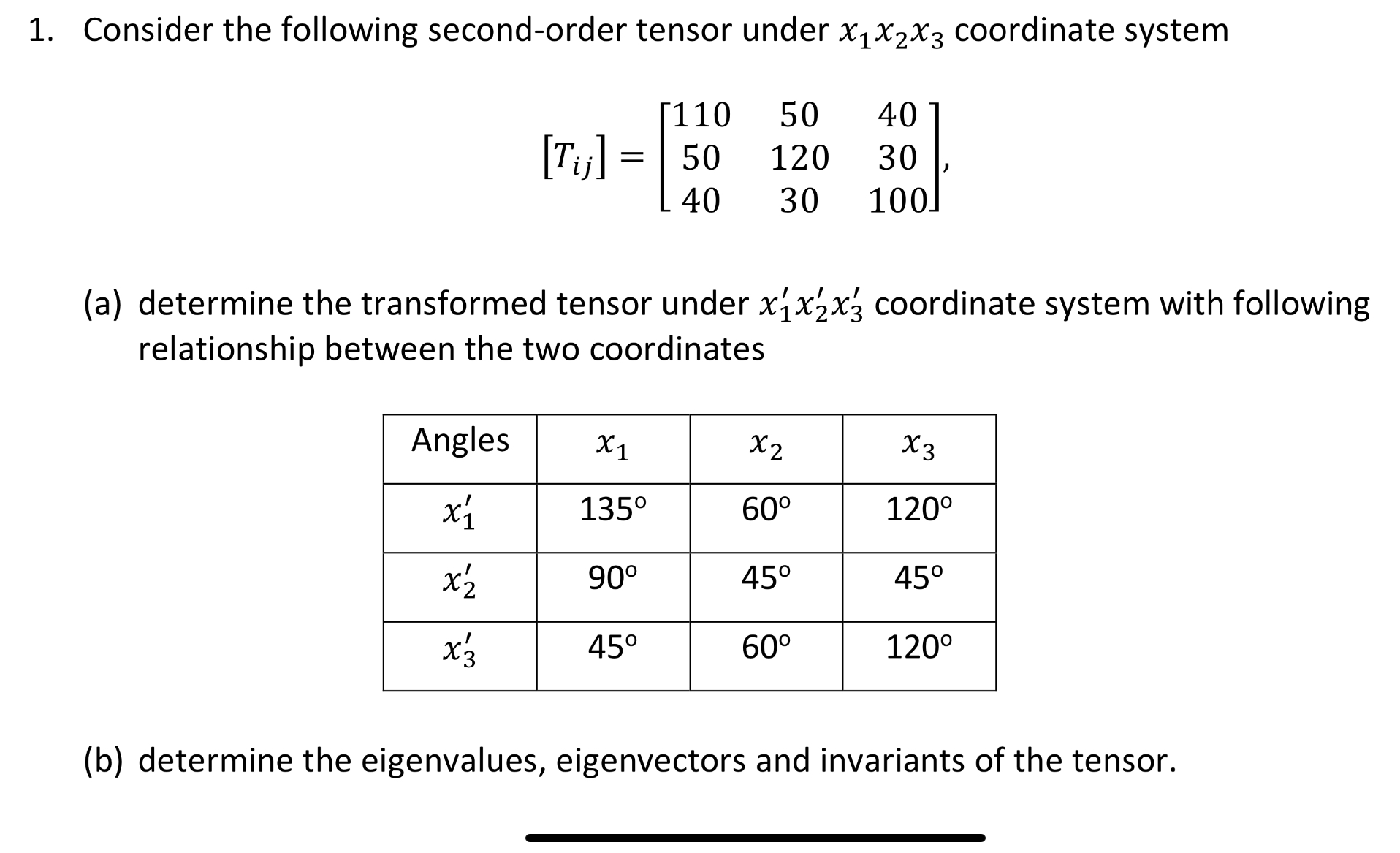 Consider the following second-order tensor under | Chegg.com