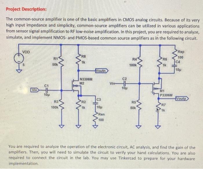 Solved Project Description: The common-source amplifier is | Chegg.com