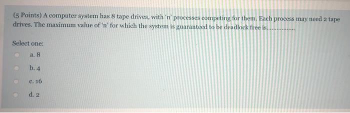 Solved (5 Points) Contiguous memory allocation faces the | Chegg.com