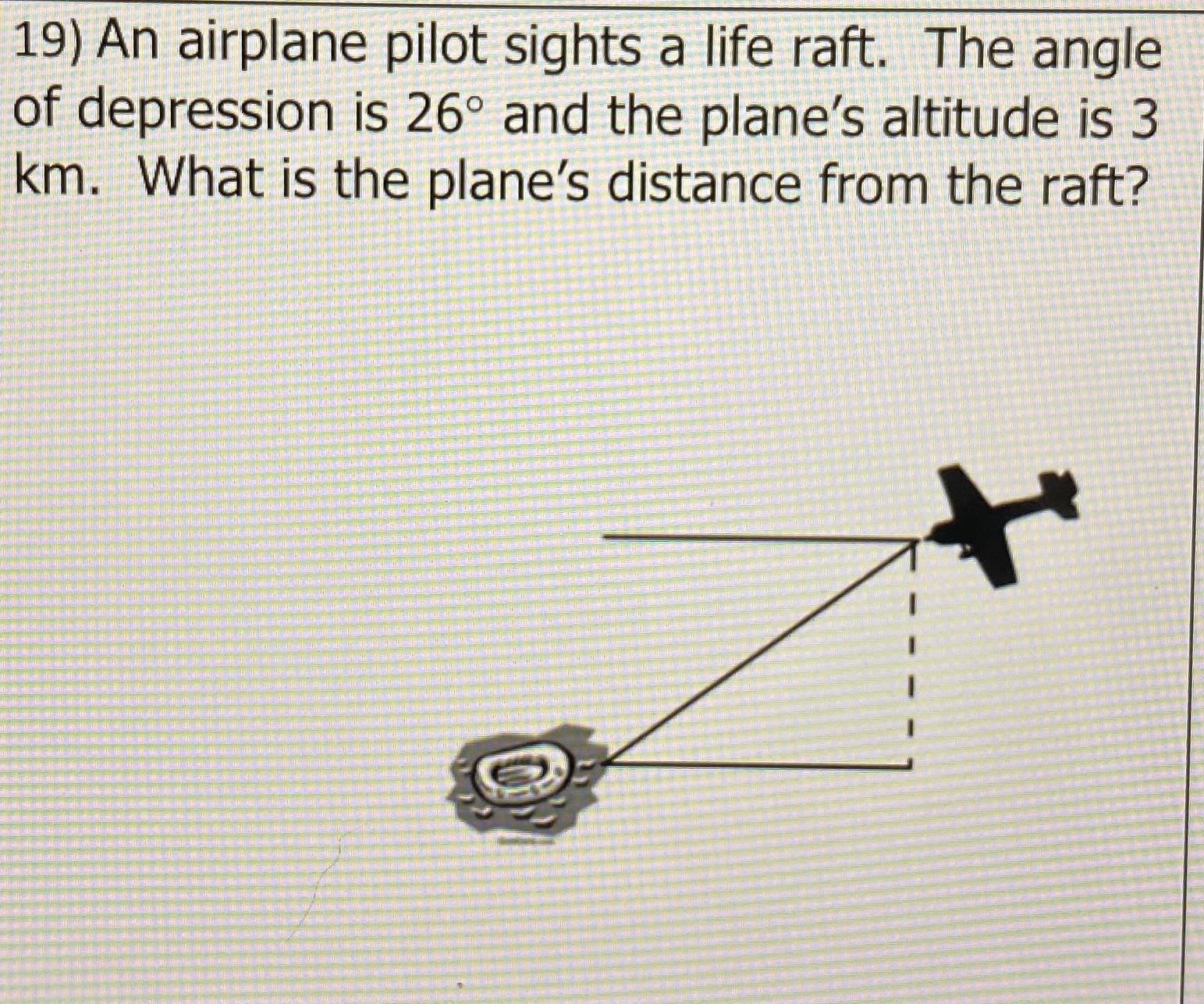 Solved An airplane pilot sights a life raft. The angle of | Chegg.com