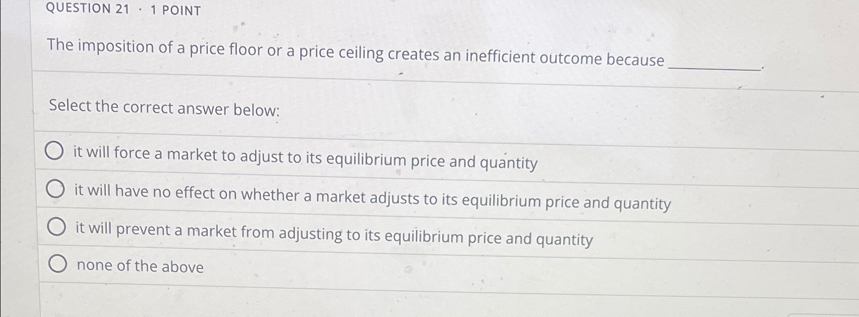 Solved QUESTION 21 - 1 POINTThe imposition of a price floor | Chegg.com Solved QUESTION 21 - 1 POINTThe imposition of a price floor | Chegg.com