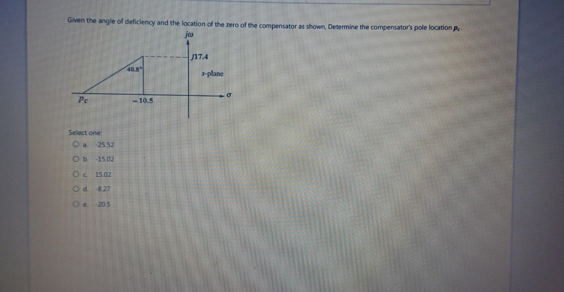 Solved Given the angle of deficiency and the location of the | Chegg.com