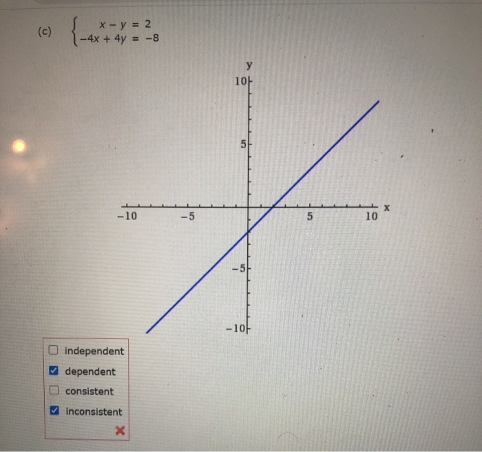Solved Use the words independent, dependent, consistent, and | Chegg.com