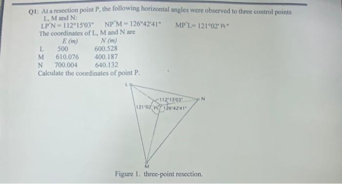 Solved Q1: At a resection point P, the following horizontal | Chegg.com