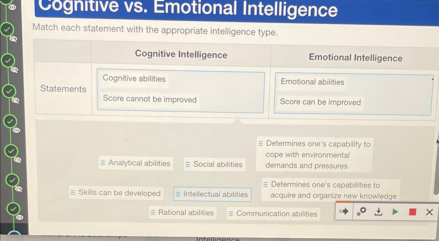 Solved Cognitive vs. ﻿Emotional IntelligenceMatch each | Chegg.com