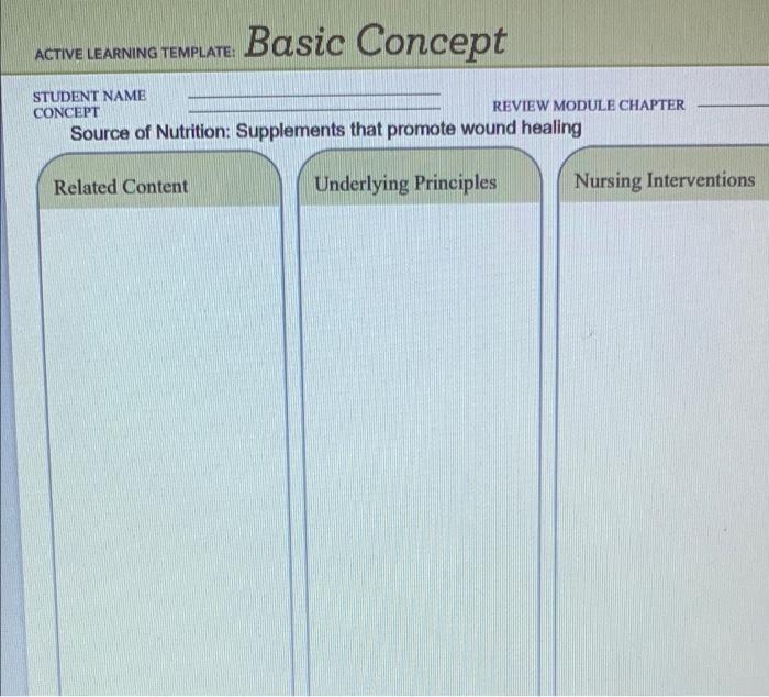 Solved Basic Concept ACTIVE LEARNING TEMPLATE: STUDENT NAME | Chegg.com
