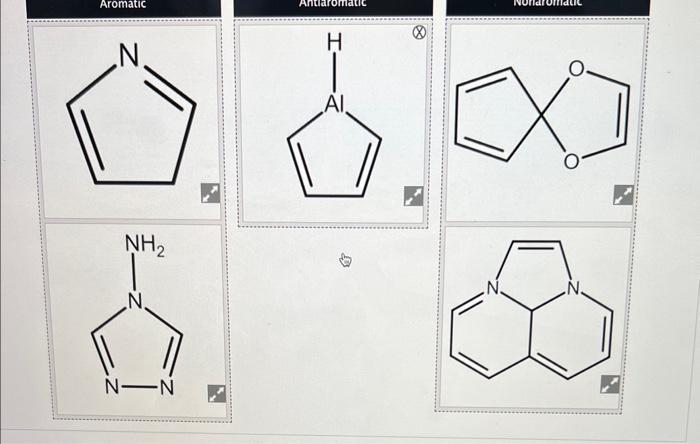 Solved Sort The Following Molecules According To Whether
