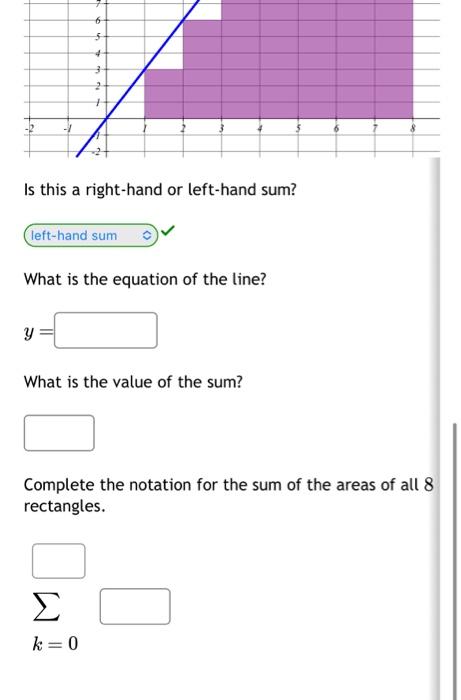 Solved The graph below shows a rectangular sum of n=8 | Chegg.com