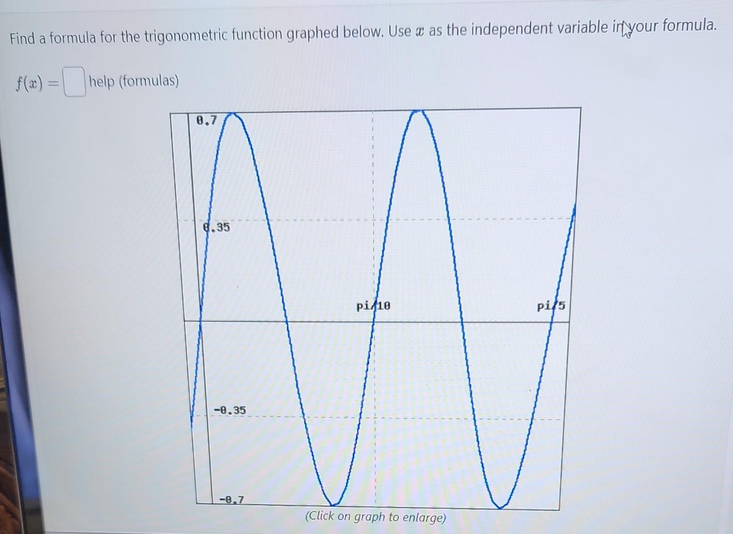 Solved Find a formula for the trigonometric function graphed | Chegg.com