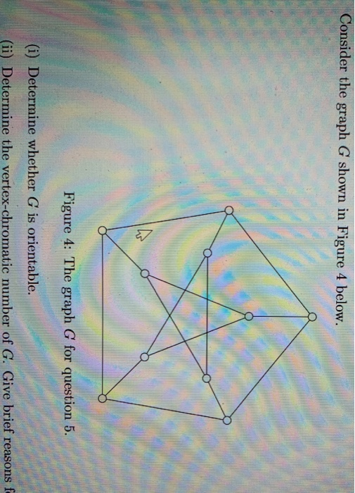 Solved Consider the graph G shown in Figure 4 below. Do | Chegg.com