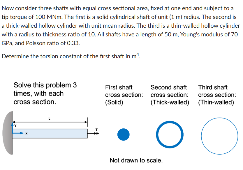 Now consider three shafts with equal cross sectional | Chegg.com