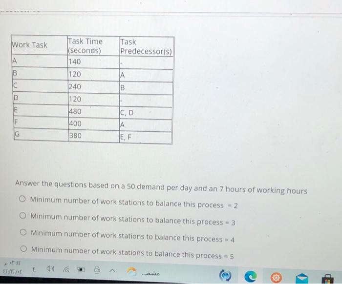 Solved Work Task Task Predecessor S А Task Time Seconds